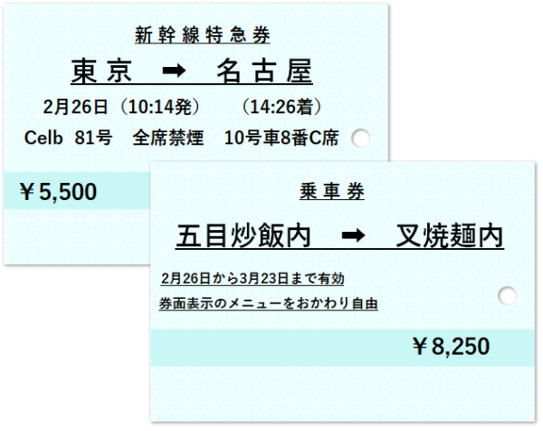 Amazing!これは素晴らしい！ | クラウドBOM（部品表）サービス Celb（セルブ）